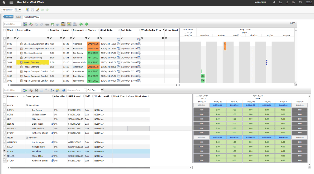 How to Use Maximo for Easy Work Order Assignment